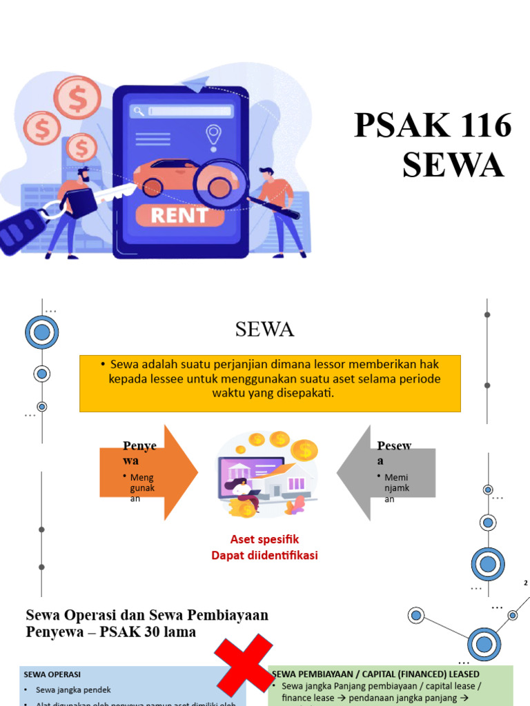 Psak 116 Sewa | PDF