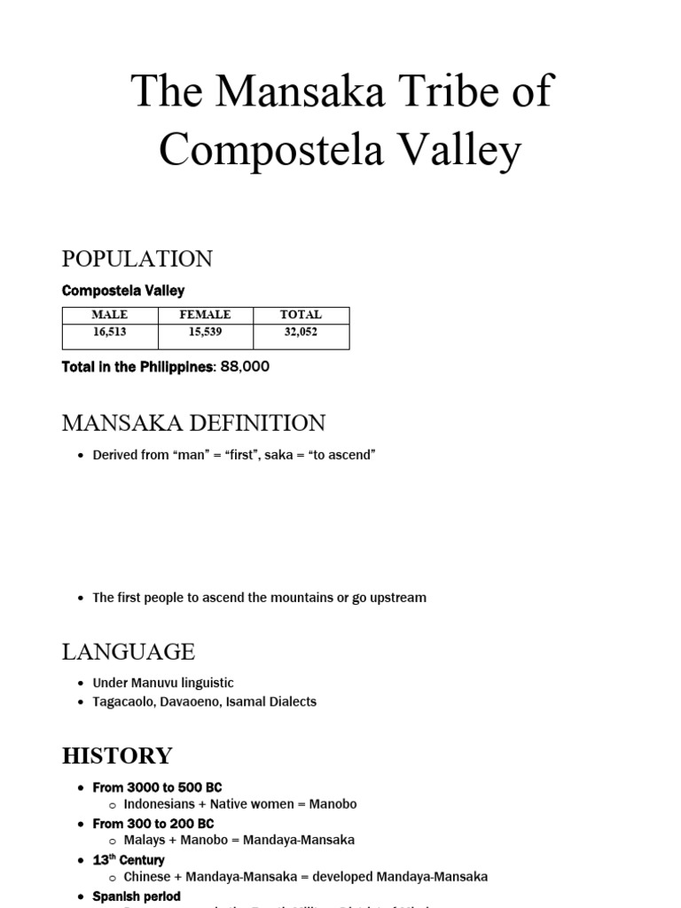 The Mansaka Tribe of Compostela Valley | PDF | Social Science