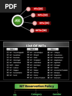 IIIT Tierwise List With States 2025 | PDF