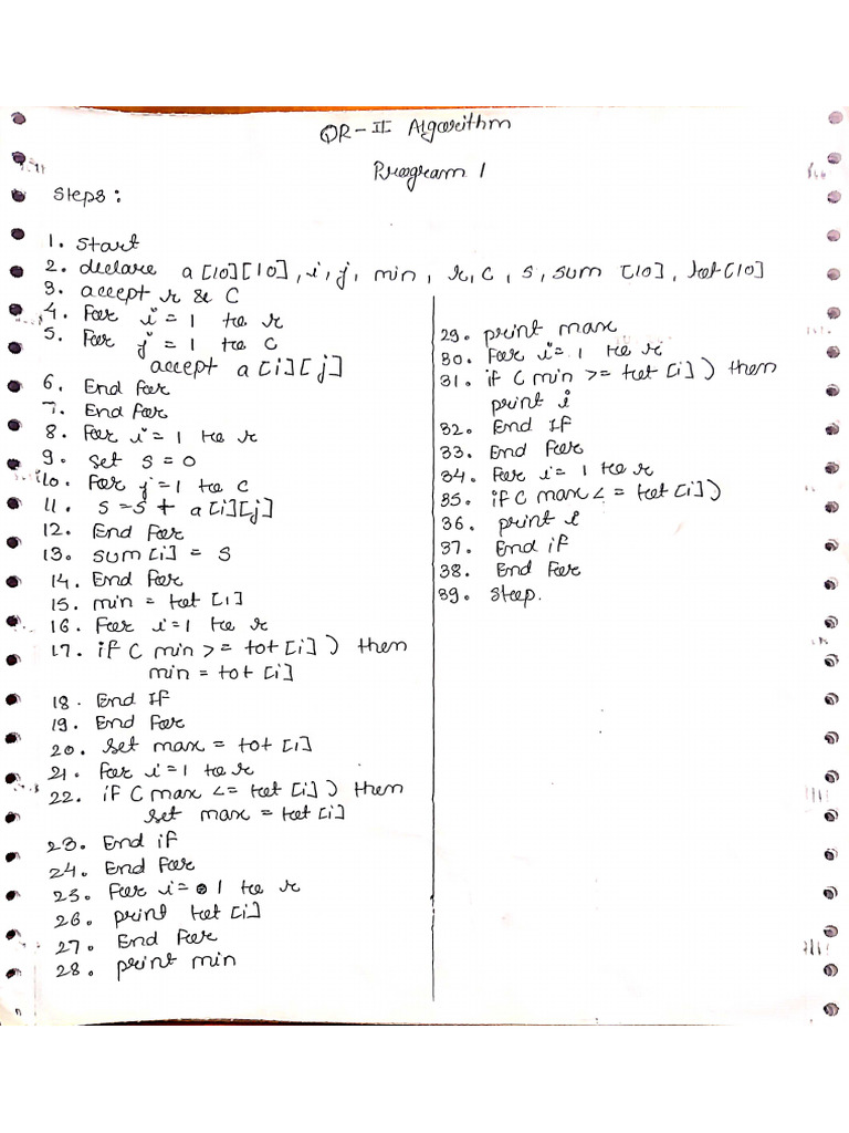 OR-II Algorithms | PDF