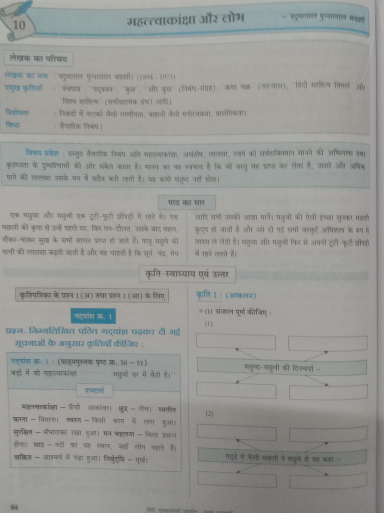 Mahatvakanksha and Lobh | PDF | Teaching Methods & Materials