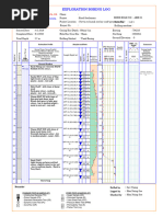 Borewell Drilling Log Sheet | PDF
