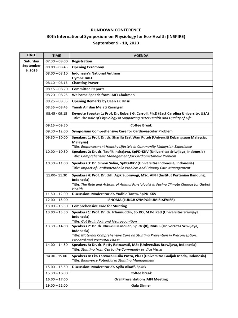 Rundown Conference 5 Sep 2023 | PDF | Health Care