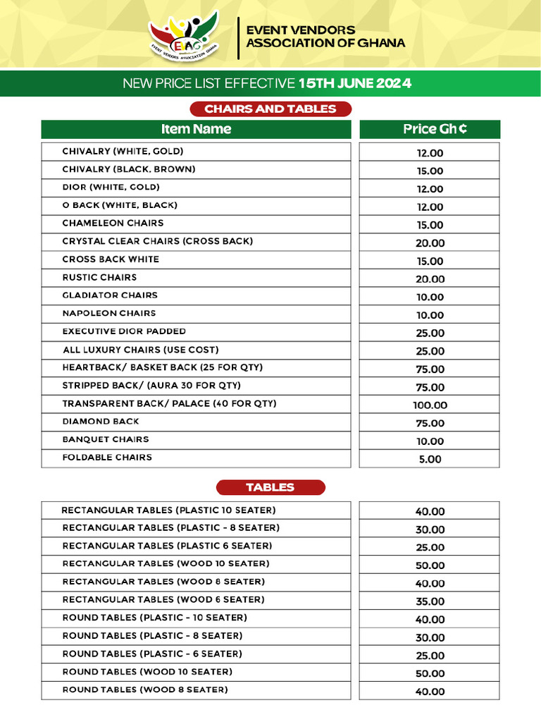 New Price List Effective 15TH June 2024 | PDF