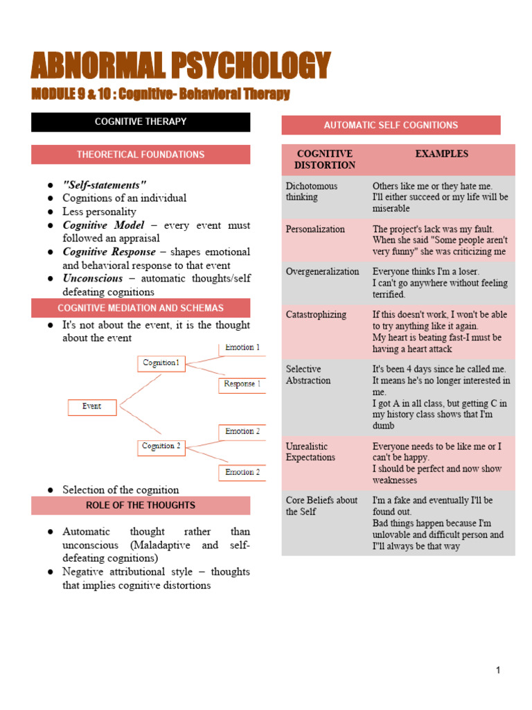 MODULE 9&10 Cognitive-Behavioral Therapy | PDF | Psychotherapy ...