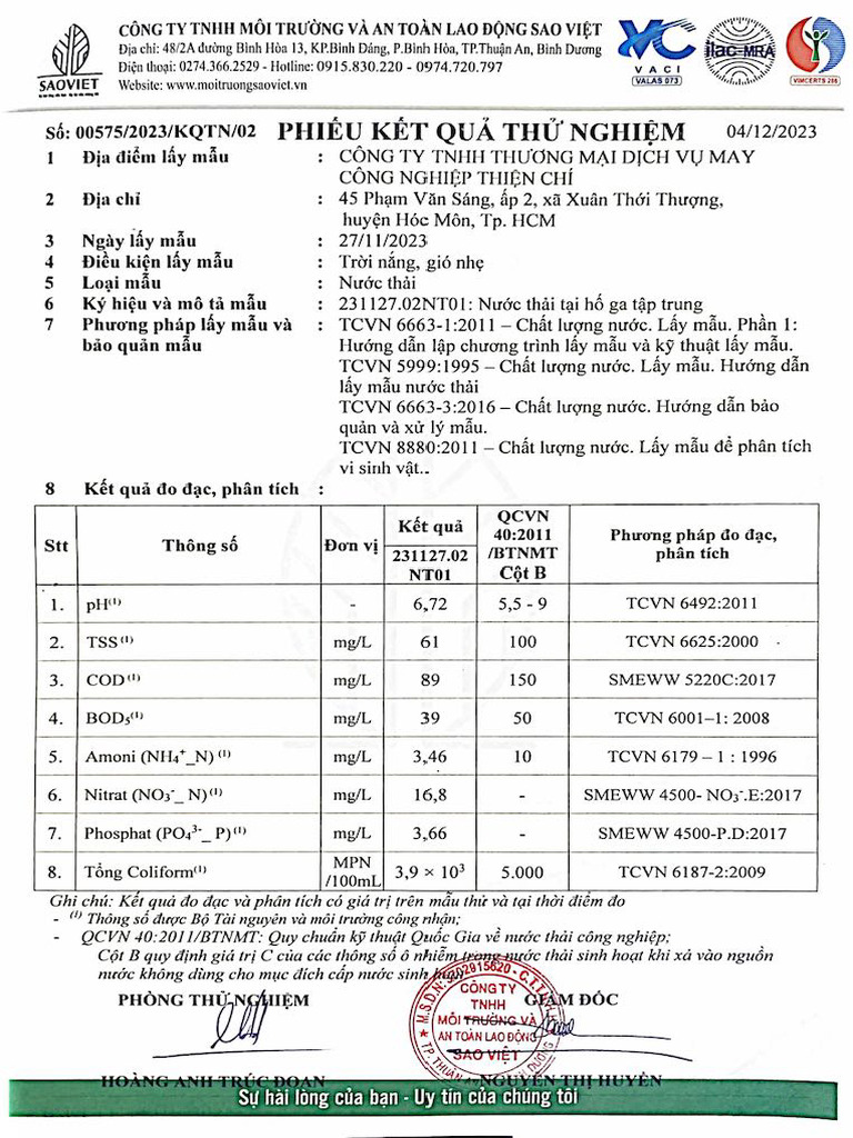 Waste Water Testing Report | PDF