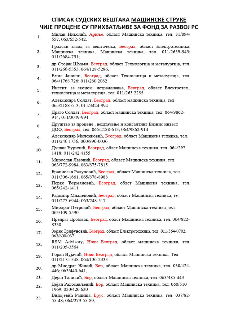 Spisak Sudskih Vestaka Masinske Struke | PDF