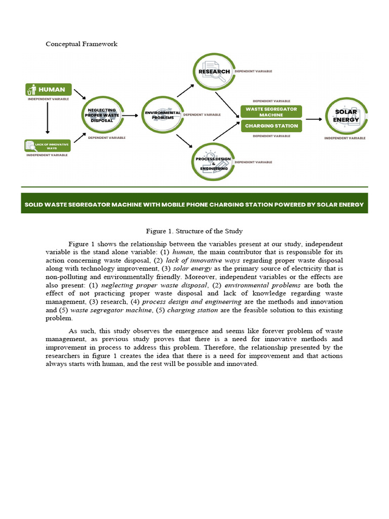 Conceptual Framework | PDF