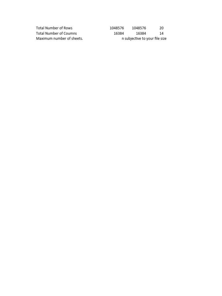 Msc Excel Unit 1 Ch 1 Overview Of Excel Pdf Microsoft Excel