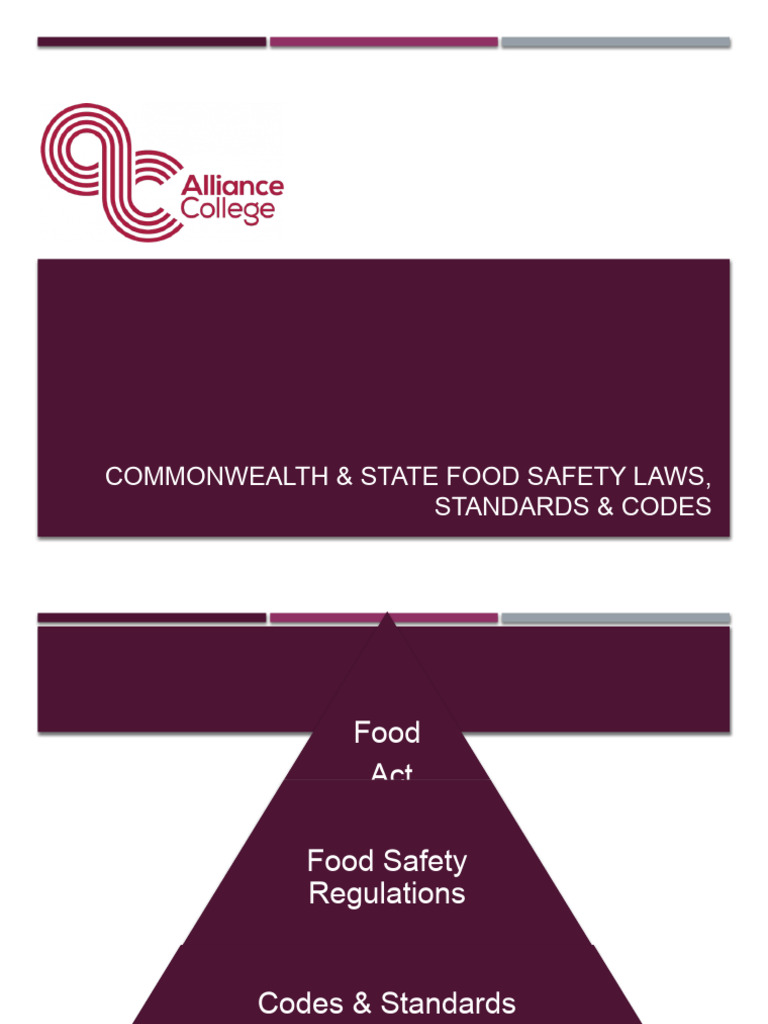 Lesson 1 Food Safety Law Responsibilities | PDF | Food Safety | Safety