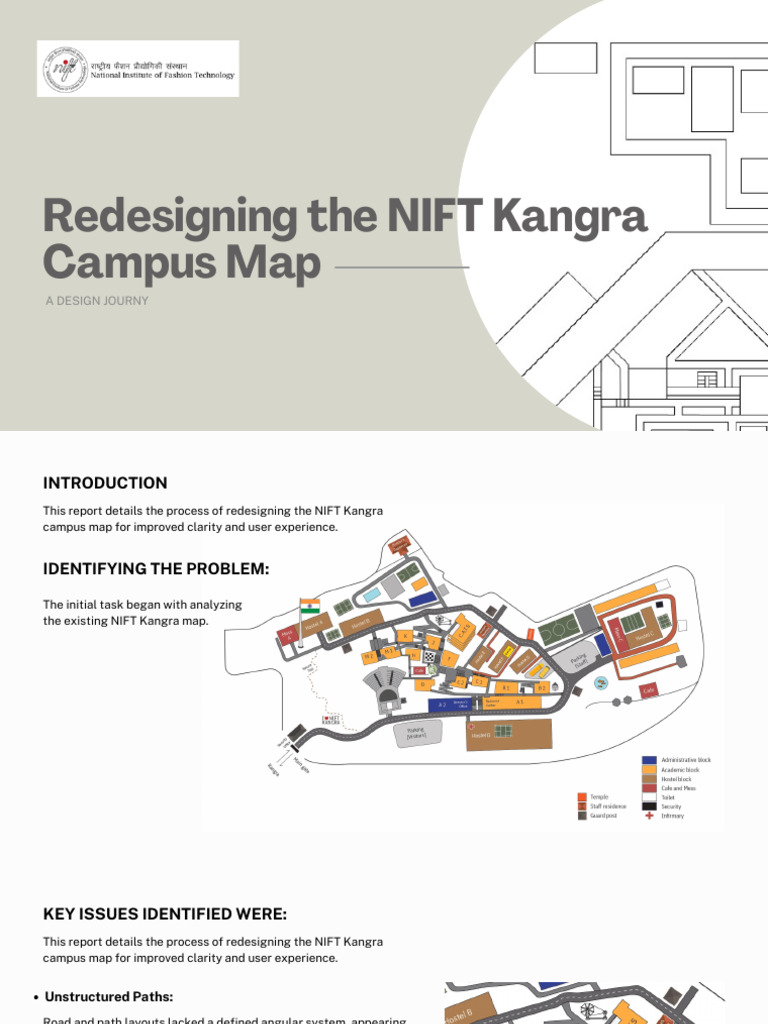 Redesigning Map of NIFT Kangra | PDF | Usability | Human Communication
