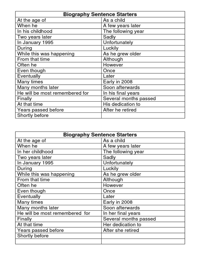 Biography Sentence Starters.222100832 | PDF