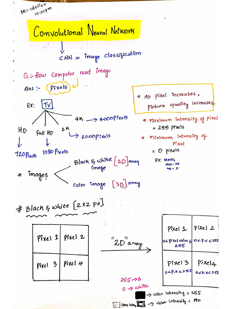 Convolutional Neural Network | PDF
