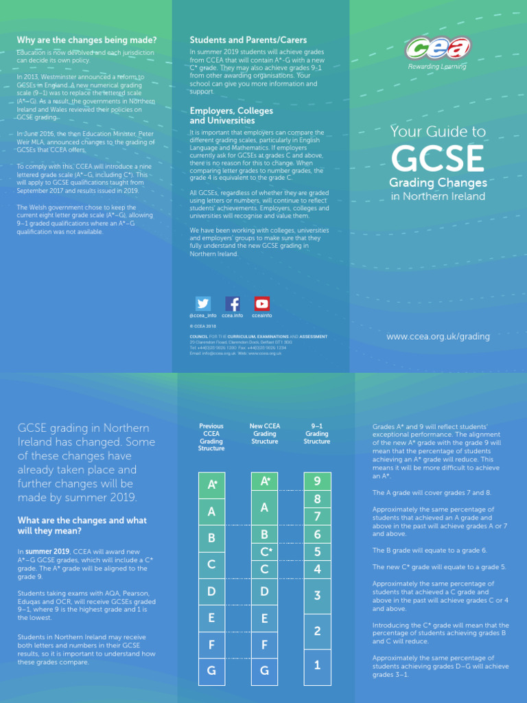 Leaflet - Your Guide To GCSE Grading Changes in Northern Ireland | PDF | Vocational Education ...