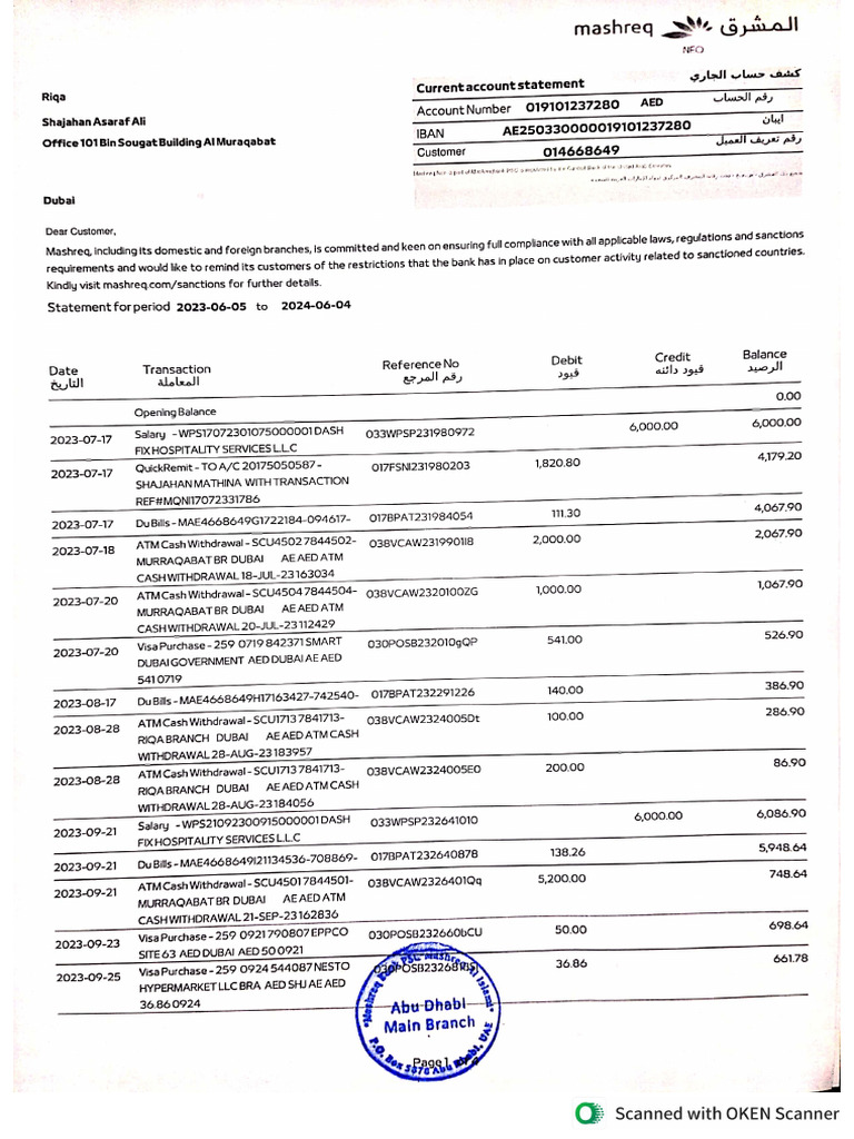 Mashreq Bank Statments | PDF
