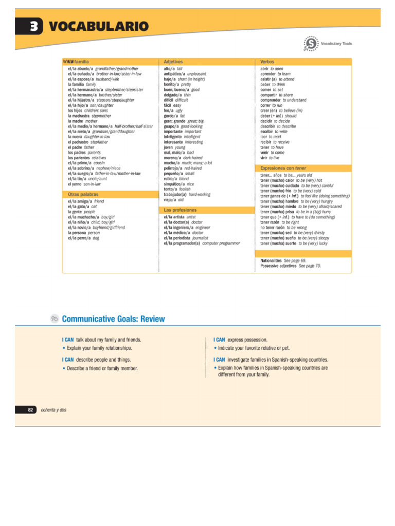Vocabulary Chapter 3-2 | PDF