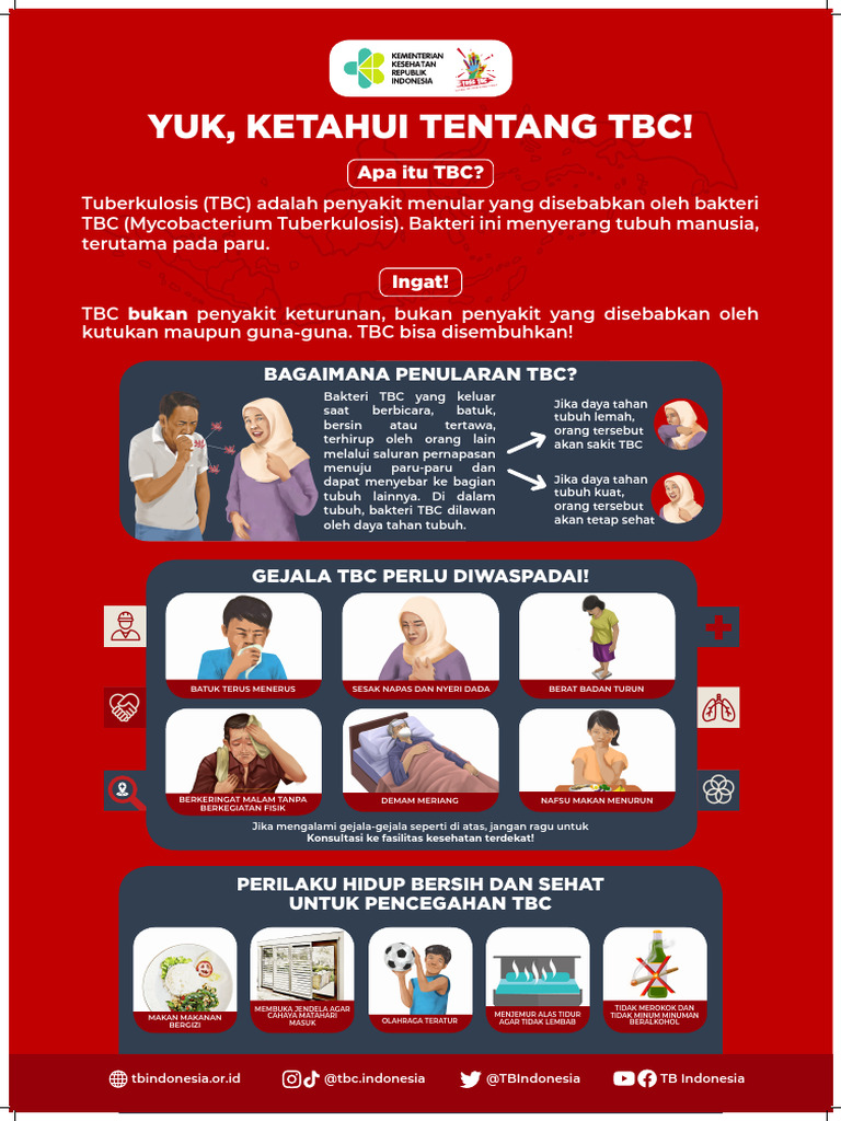 Poster-TBC - 2023 Ok | PDF