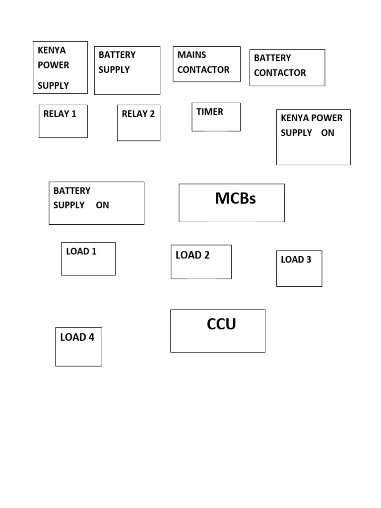 Component Parts Pdf