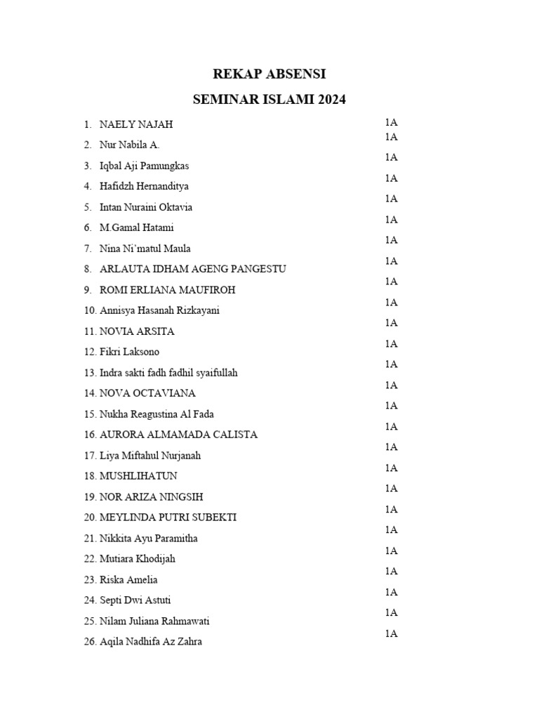 Rekap Absensi Seminar Islami 24-1 | PDF