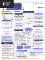 Philippine Adult CAP Guidelines | PDF | Respiratory Diseases | Medicine