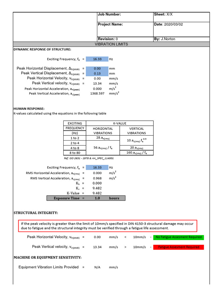 Dynamic Response & Vibration Limits | PDF | Oscillation | Physical ...