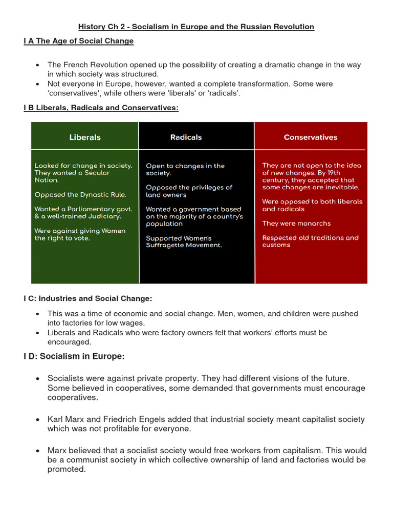 Overview of the Russian Revolution | PDF | Socialism | Russian Empire
