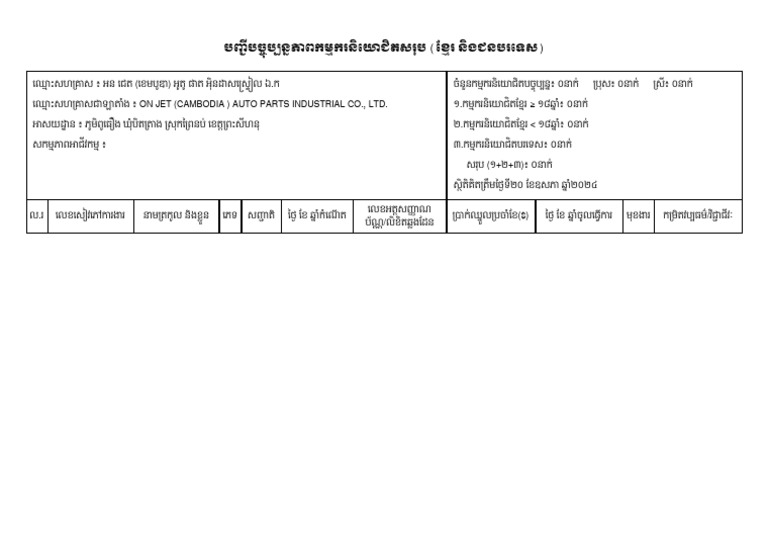 Total Staff List 2024-05-20 1716195014 | PDF