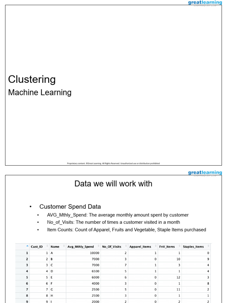 Slides - Clustering | PDF | Cluster Analysis | Applied Mathematics