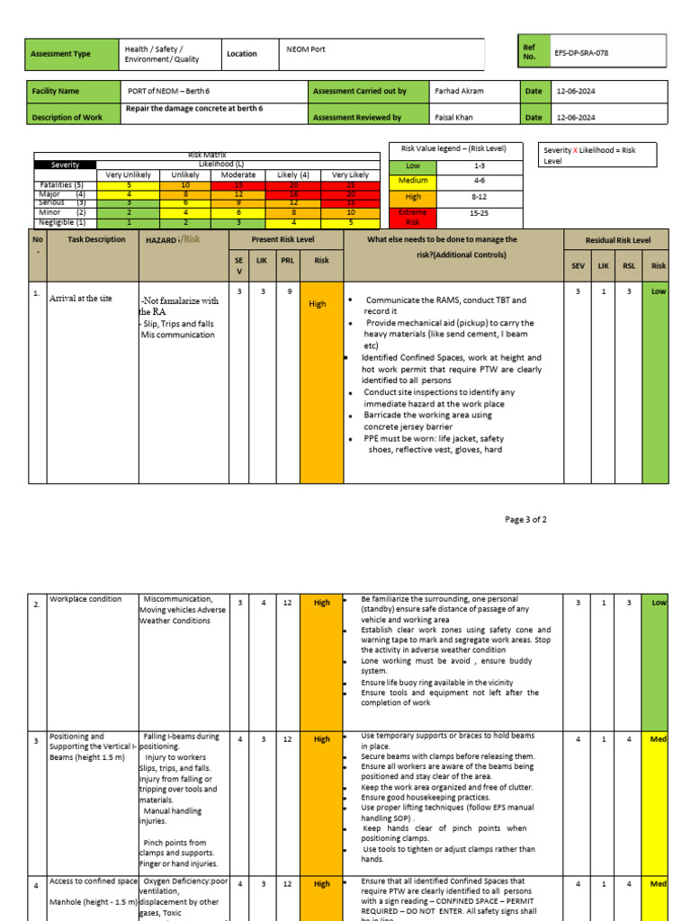 RA-Repair The Damage Concrete at Berth 6 | PDF | Welding | Construction