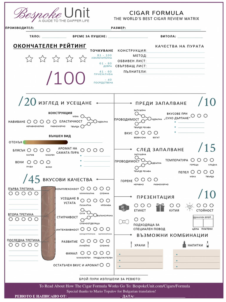 BG Blank Bespoke Unit Cigar Formula | PDF