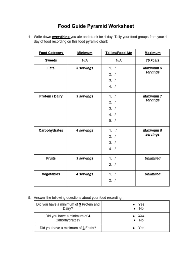Food Guide Pyramid Worksheet | PDF | Foods | Cooking
