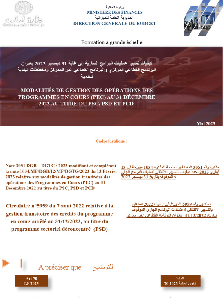 3 - Conditions Et Modalités de Gestion Des Crédits Du Programme en Cours (PEC), Au Titre Du PSD ...