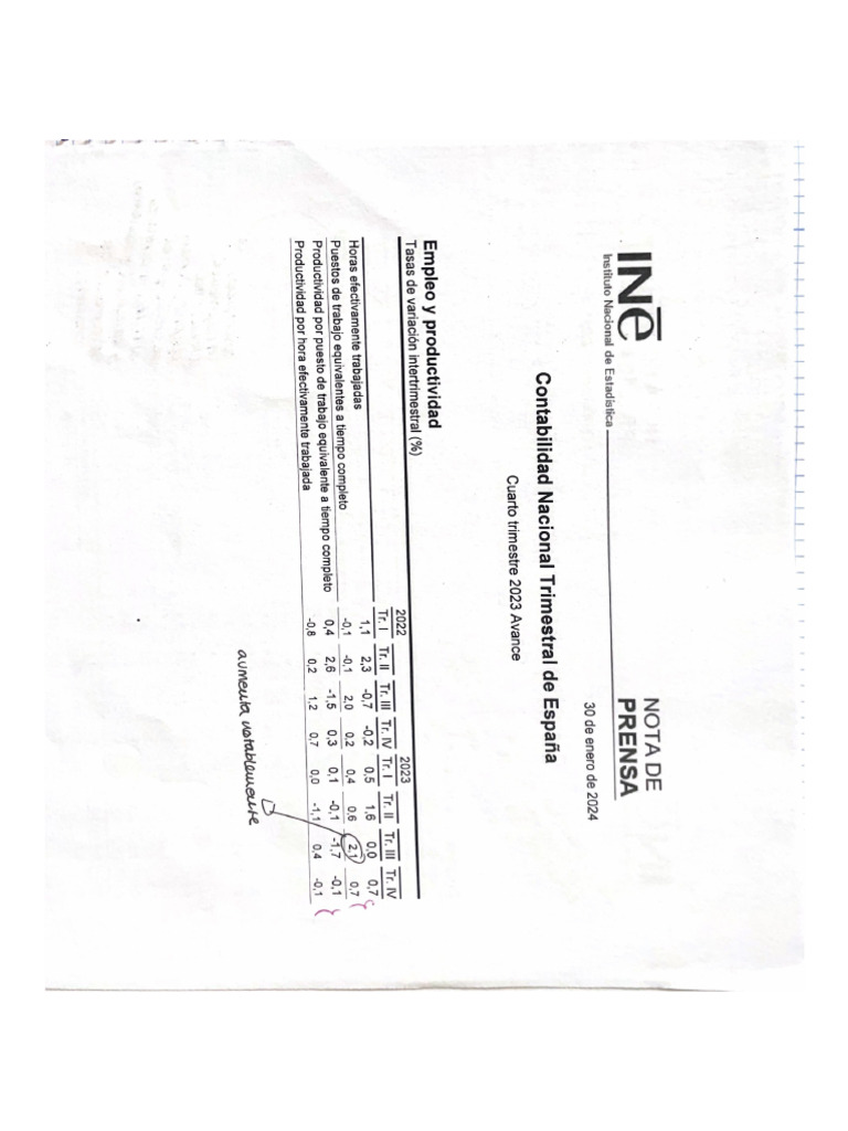 Instituto Nacional de Estadistica - 5 | PDF