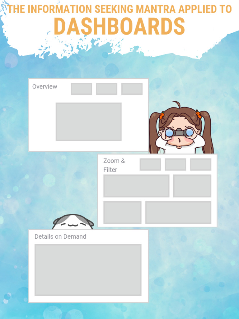 How To Display Information On A Dashboard 1713162874 | PDF ...