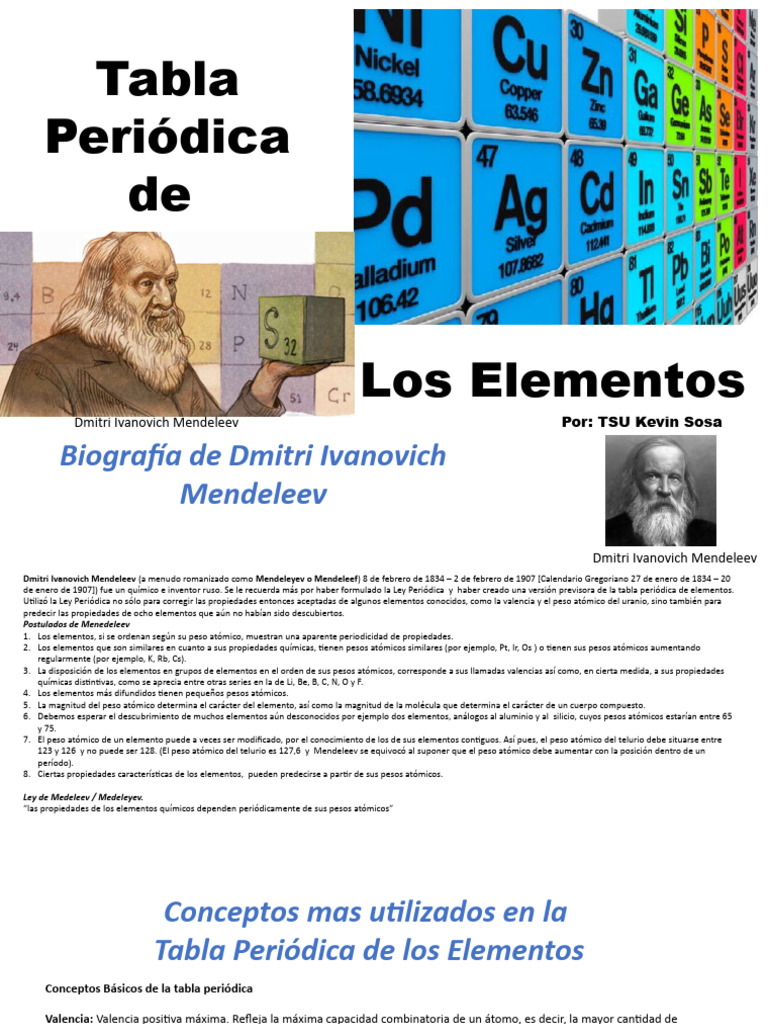 Tabla Periodica Proyecto 1 | PDF | Configuración electronica | Tabla ...