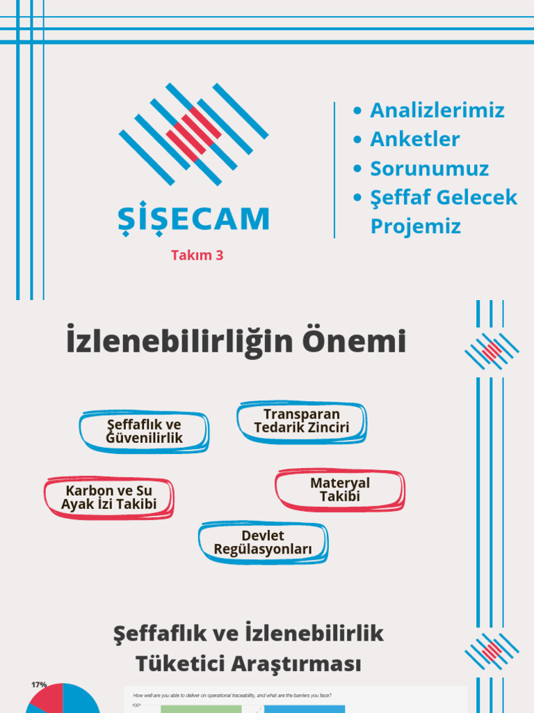 Şişecam3 Sunum | PDF