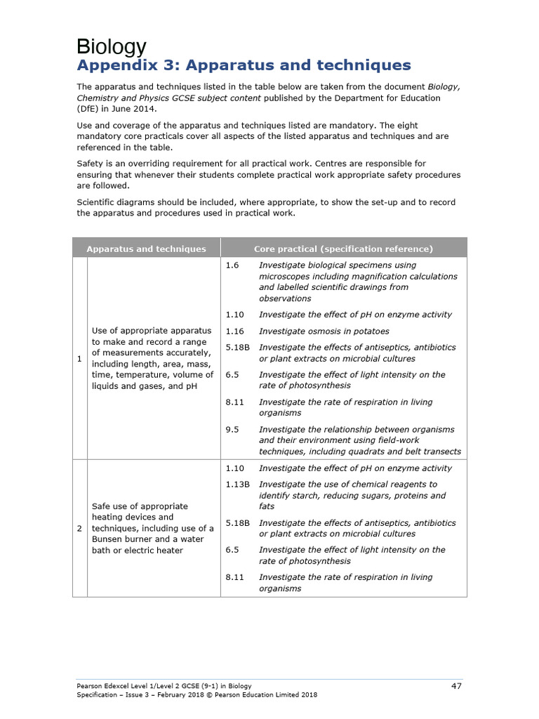 Science - Apparatus and Techniques | PDF | Waves | Chemistry