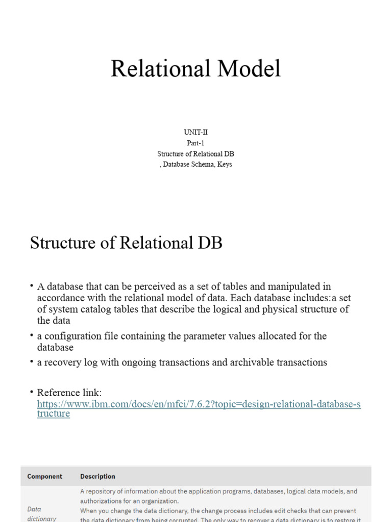 Unit2-Relational Model-Part1 | PDF | Relational Database | Relational Model Unit2-Relational Model-Part1 | PDF | Relational Database | Relational Model