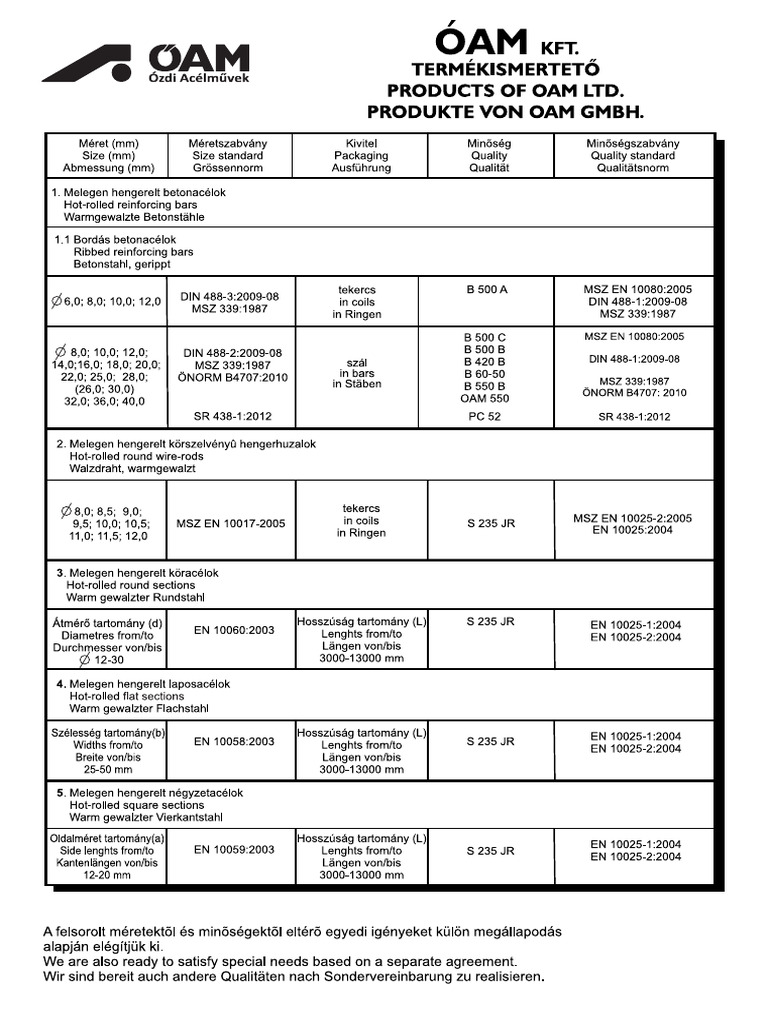 MSZ en 10080-2005 | PDF