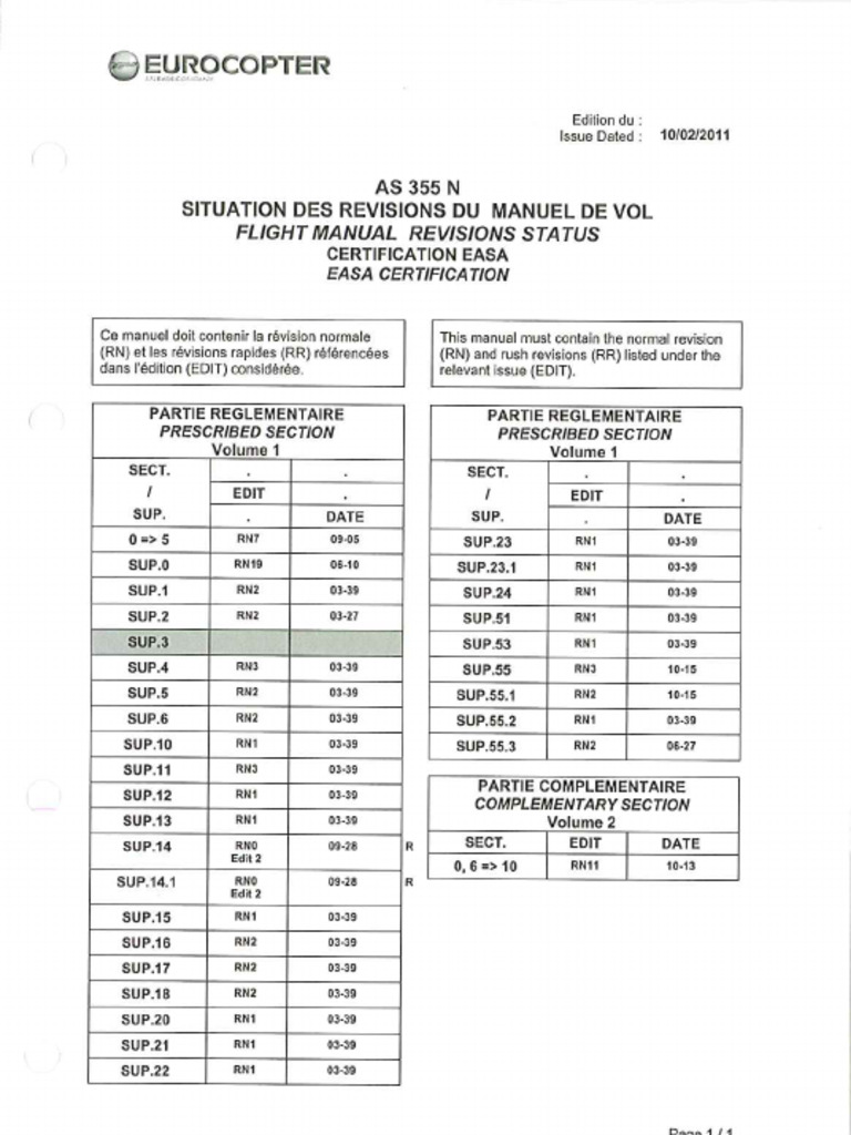 AS 355 N Flight Manual Section 0 - 05 | PDF