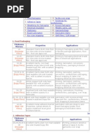 BOPP Film Production Process Overview | PDF | Polymers | Applied And ...