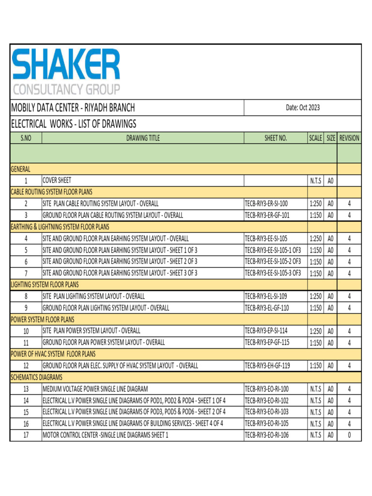 Mobily Riyadh - Elec. Lod | PDF | Electrical Equipment | Electrical ...