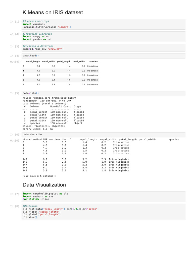 K Means On IRIS Dataset | PDF | Data Analysis | Computer Programming
