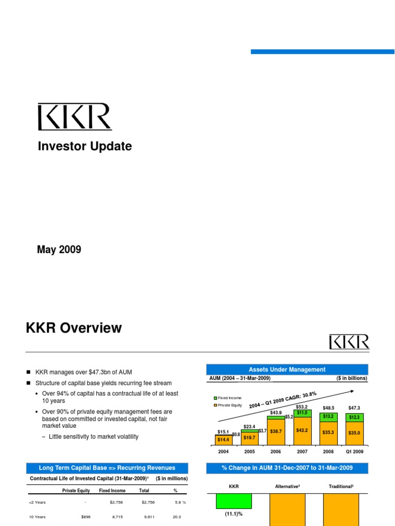 KKR Investor Update | Private Equity | U.S. Securities And Exchange ...