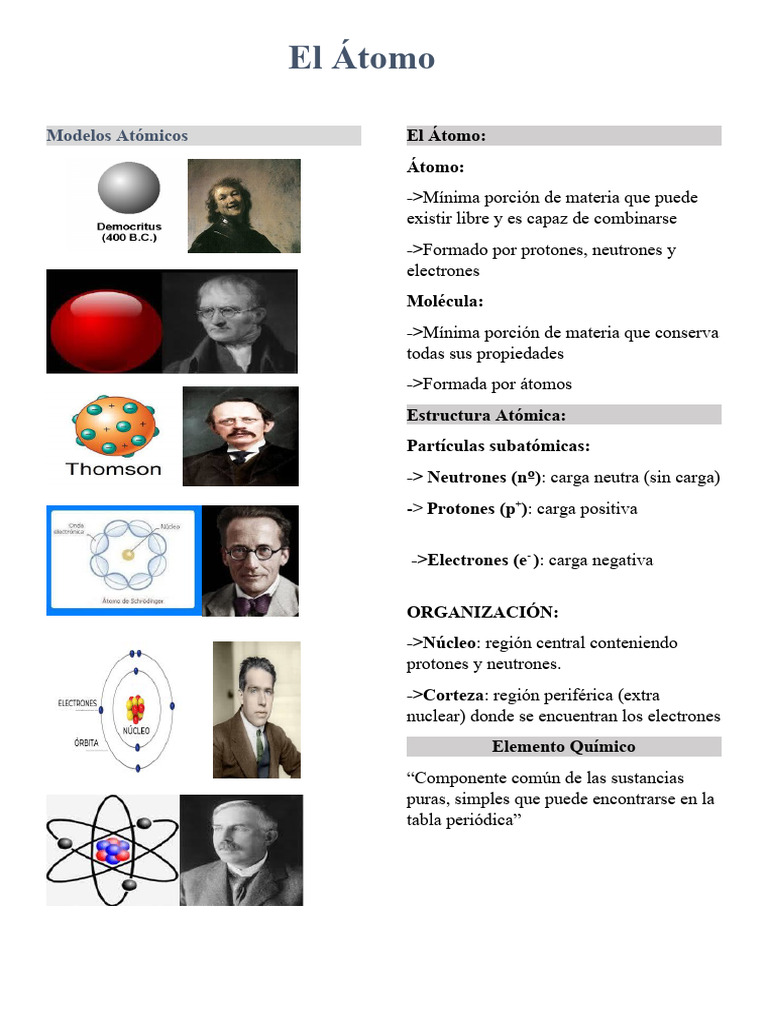 Atomos Elementos y Tabla | PDF | Átomos | Tabla periódica