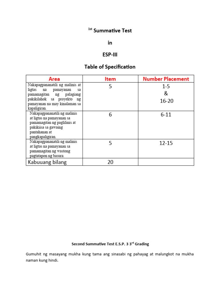 2nd Summative Test in ESP-III (3rd Quarter) | PDF
