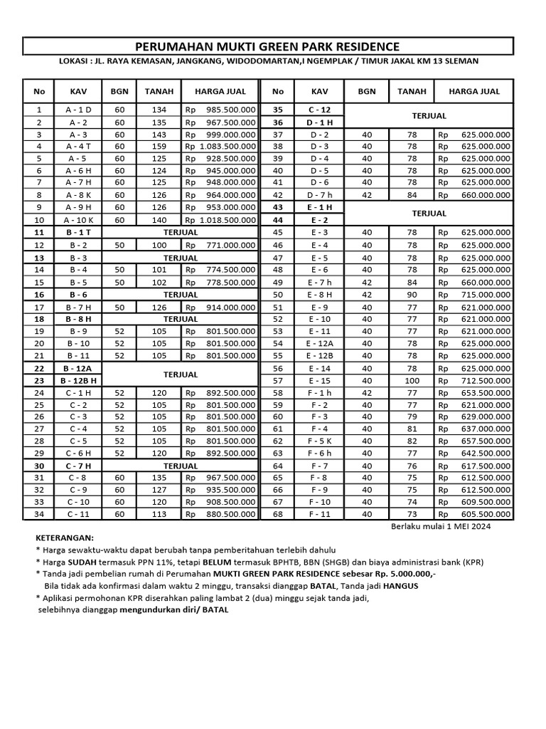 Price List MGPR 1 Jun 2024 | PDF | Bisnis