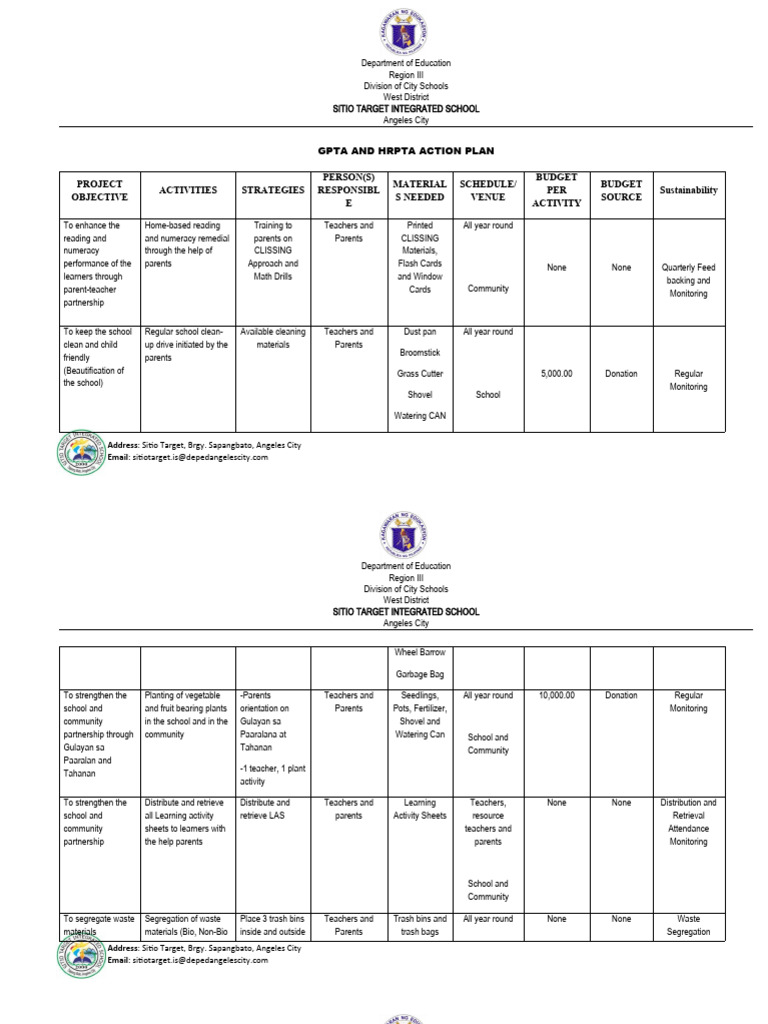 Action Plan Hrpta and Gpta | PDF