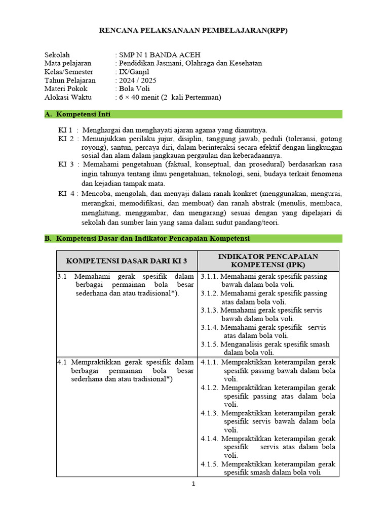 T2-2-b Ruang Kolaborasi - Tugas 2.2. Projek Pengajaran Dan Asesmen ...