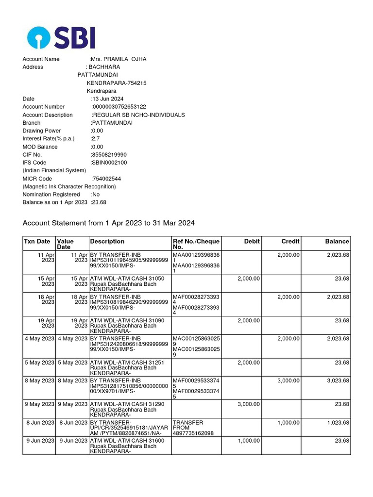 UIdl 0 GJ RPJ 8 V GDS | PDF | Personal Identification Number | Automated Teller Machine